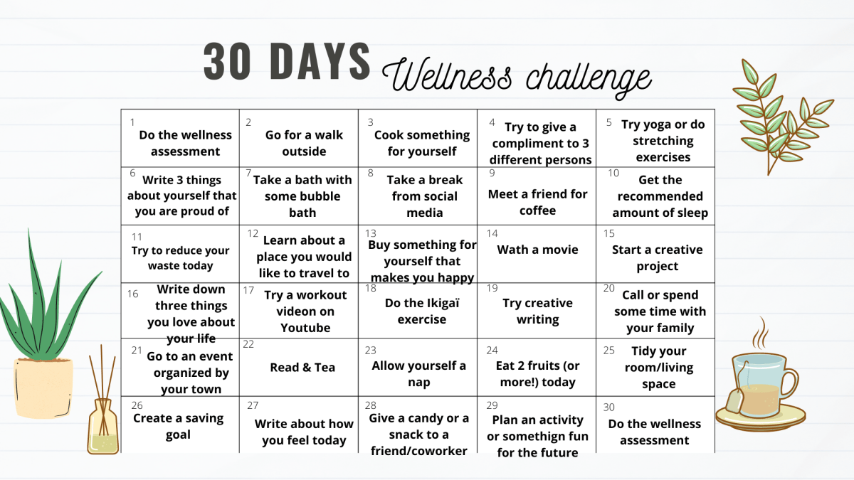 30-Days Wellness Challenge – Simplement Juliette